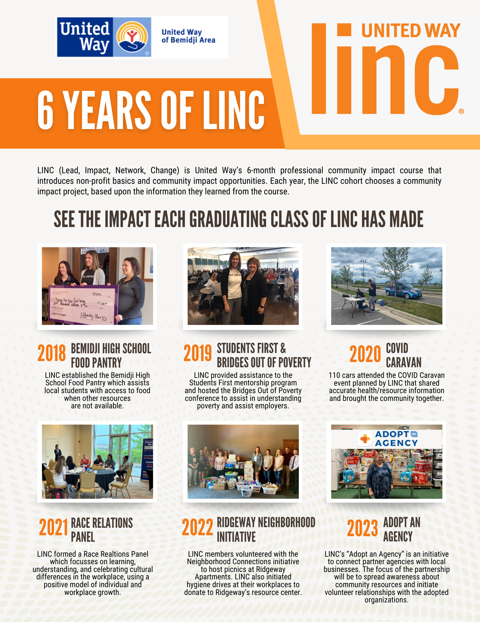 Lead. Impact. Network. Change. | United Way of Bemidji Area